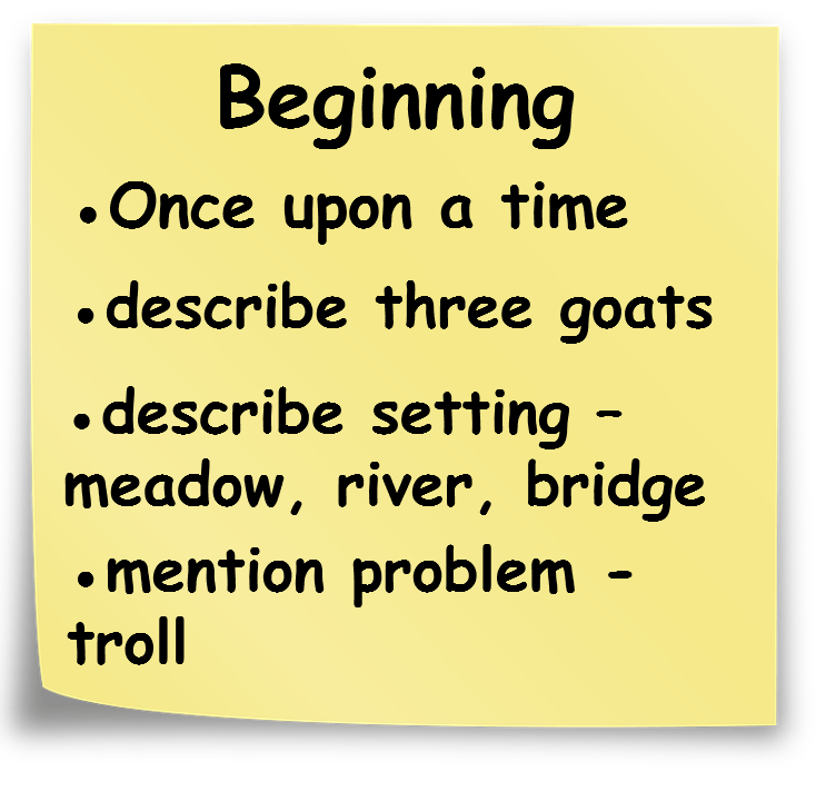 Revolutionize Your Story Writing with Super Simple Post-it Note Planning