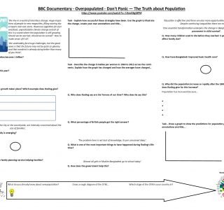 Teaching Resources, Find, Buy & Sell Lesson Plans - Lesson Planned ...