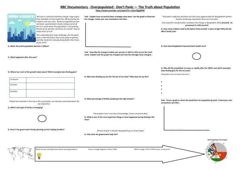 Overpopulated - Don't Panic: The Truth about Population Worksheet for ...