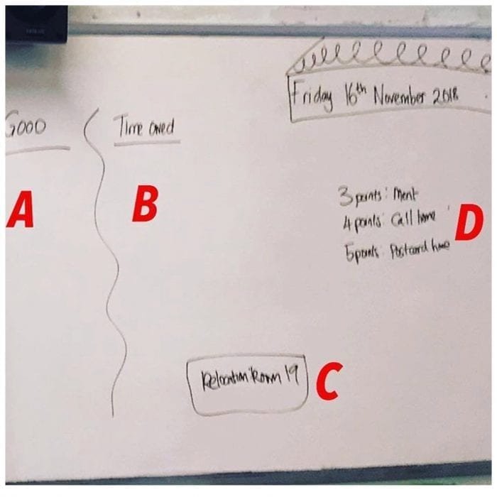 5 Tips for Effective Classroom Behaviour Management
