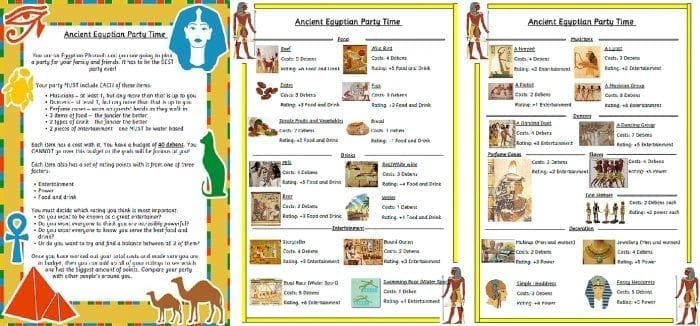 Plan the Perfect Pharaoh Party: Combining Food, Drink, Entertainment ...