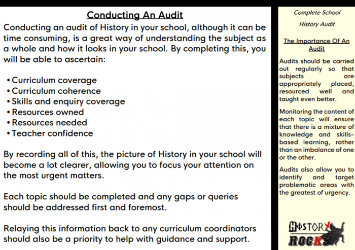 Complete School History Audit Pack: Resources, Strengths, Weaknesses ...