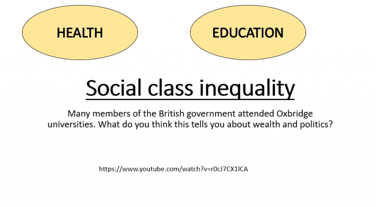 5 PowerPoint Lessons for ETHNIC, GENDER, SOCIAL and AGE INEQUALITY ...