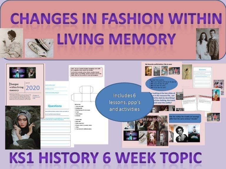 Fashion Evolution: From 19th Century to 21st Century, with a Focus on ...