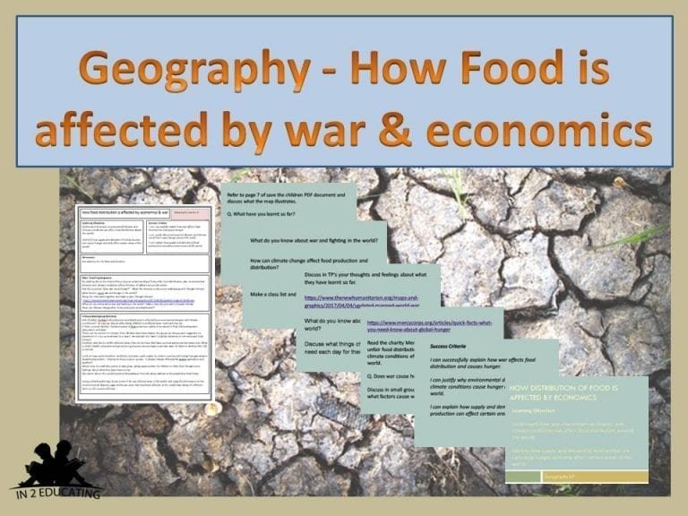 The Impact of Unfair Food Distribution and War on Hunger: An Upper KS2 ...