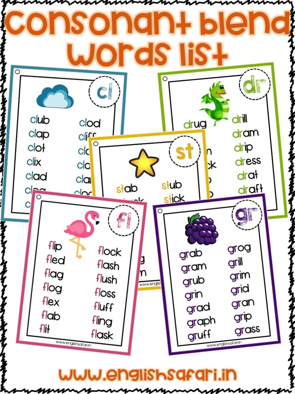 Phonics Consonant Blends Word List Bundle With 21 Word Lists Phonics Consonant Blends Word List Bundle With 21 Word Lists