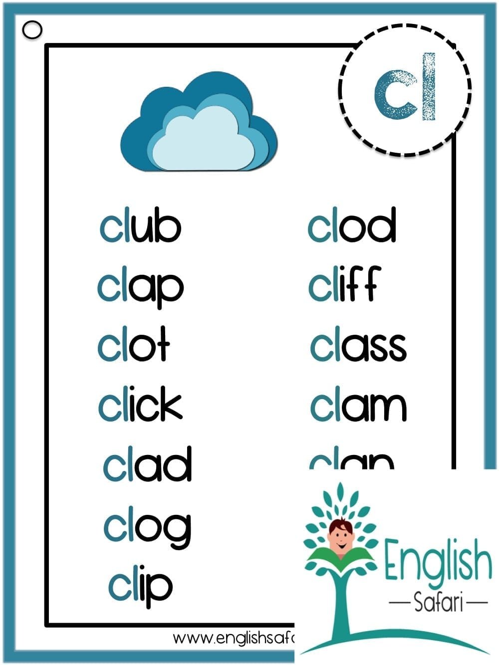Phonics Consonant Blends Word List Bundle With 21 Word Lists Phonics Consonant Blends Word List Bundle With 21 Word Lists