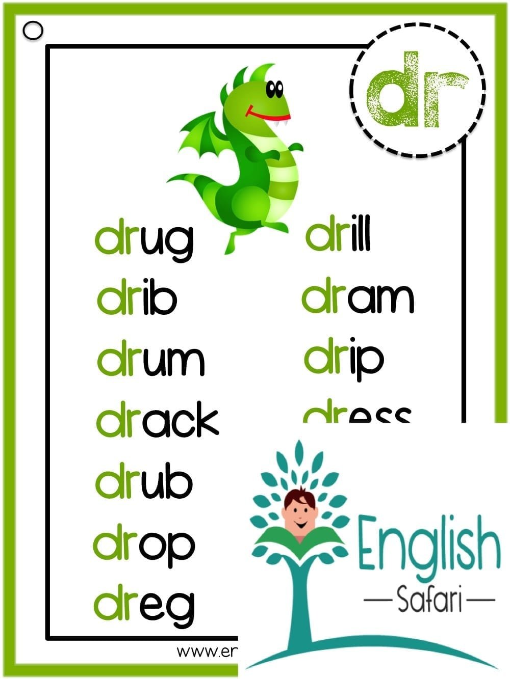 Dr Blend Words List Dr Blend Words List