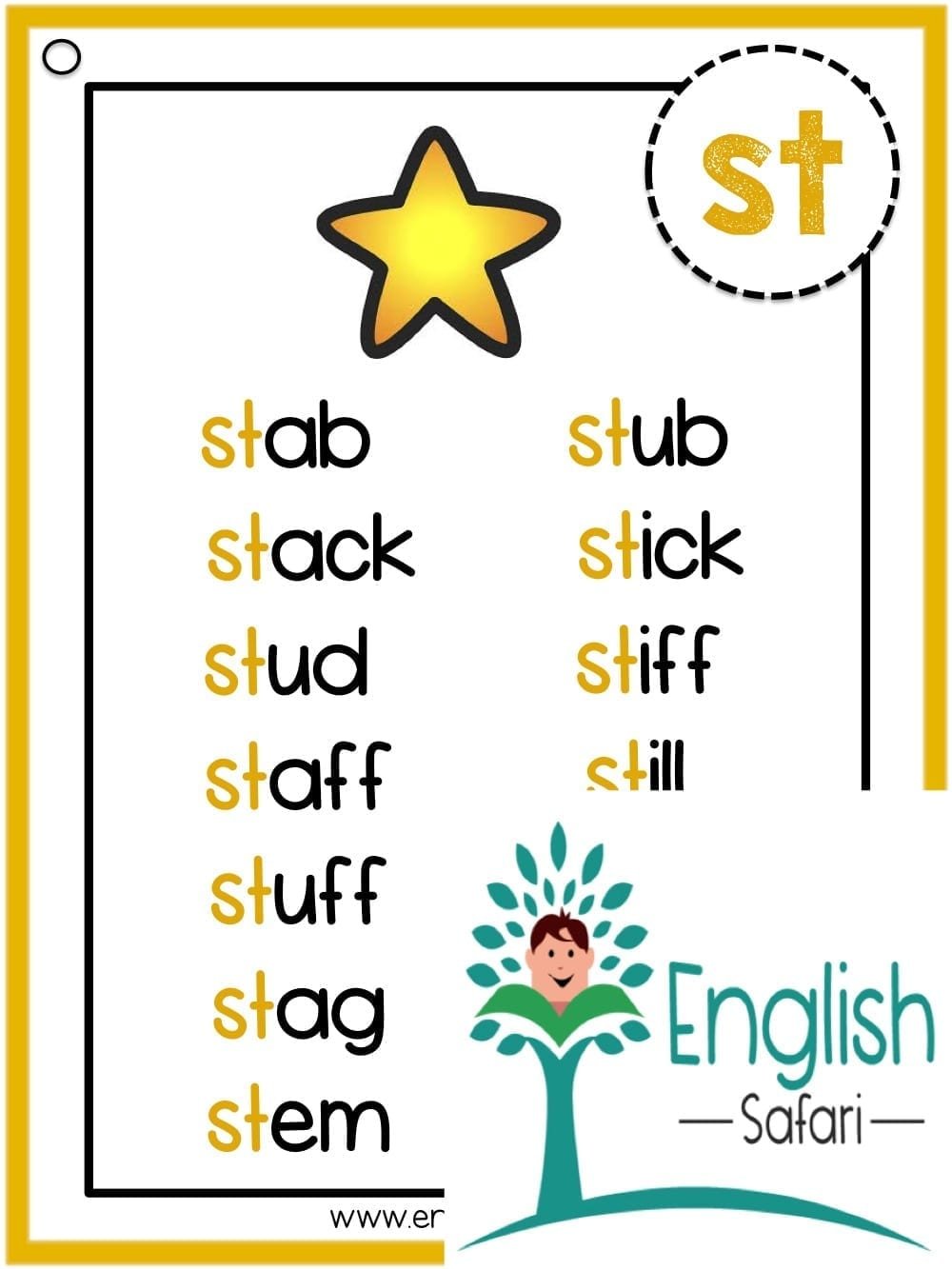 Vowel And Consonant Chart