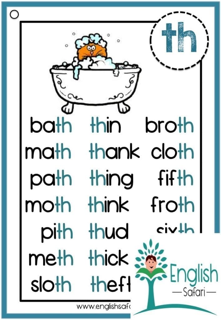 Phonics Words List: Short Vowels, Digraphs, and Long Vowels