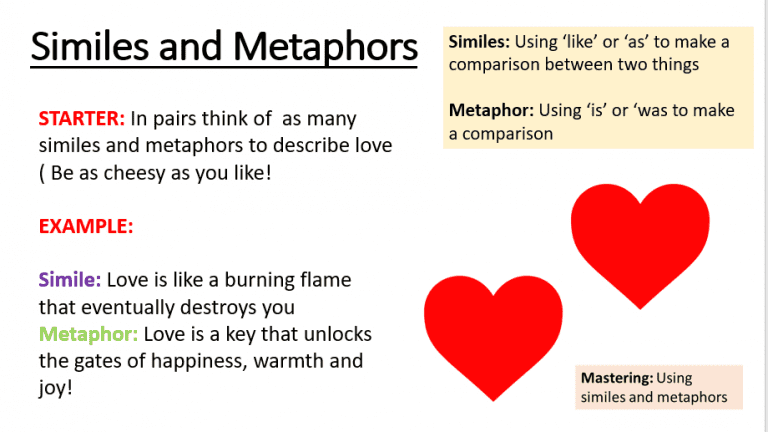 Master Similes and Metaphors with Engaging Writing Tasks for Students
