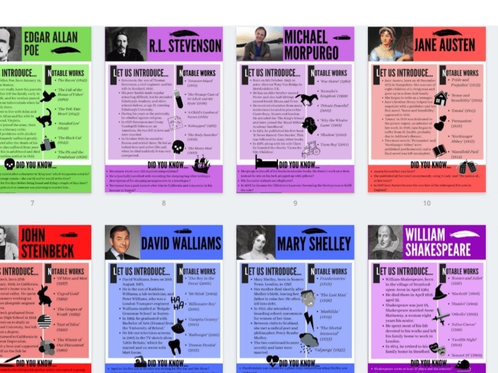 20 Author Biography Posters: Display and Learn about Literary Icons