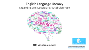 Test Your Literacy with this Vocabulary-Building PowerPoint Quiz