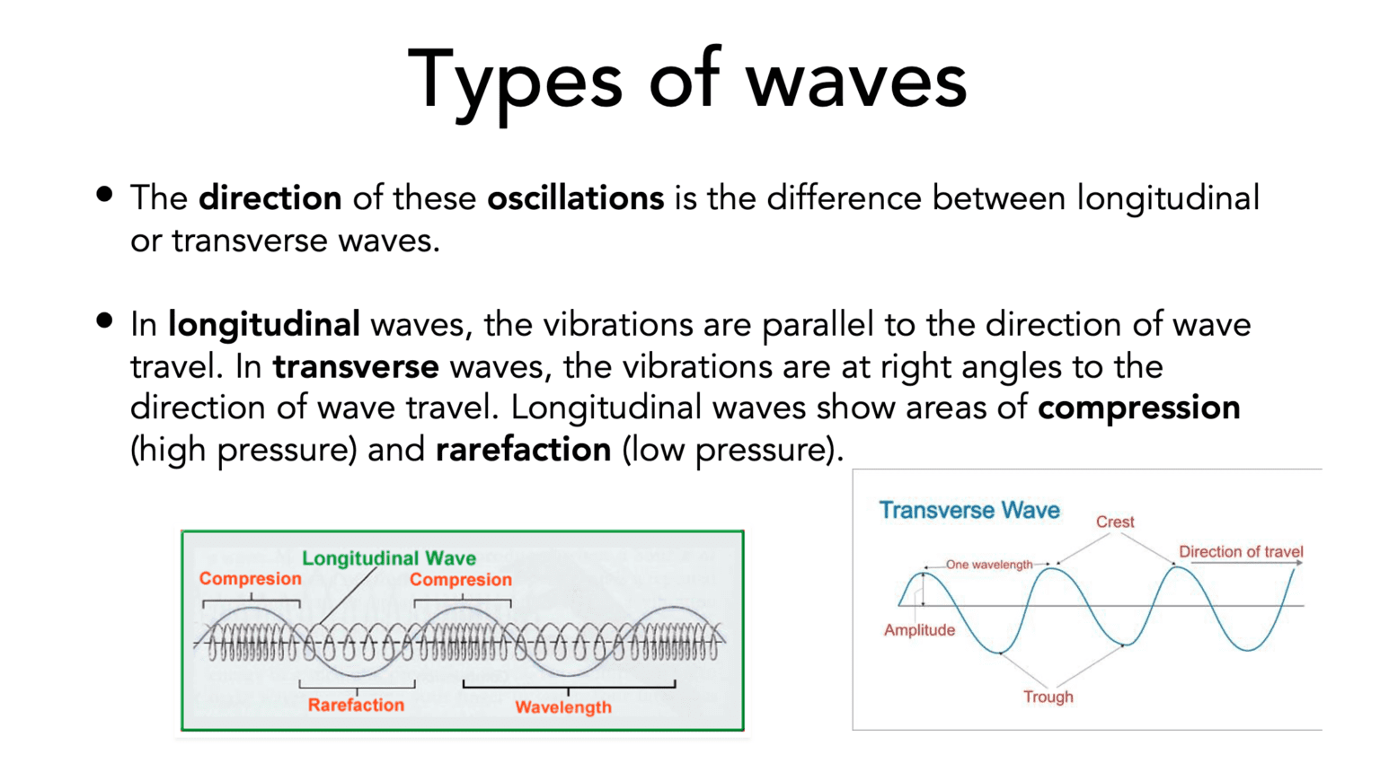 Mastering Waves: Understanding Characteristics, Speed, and Reflection ...