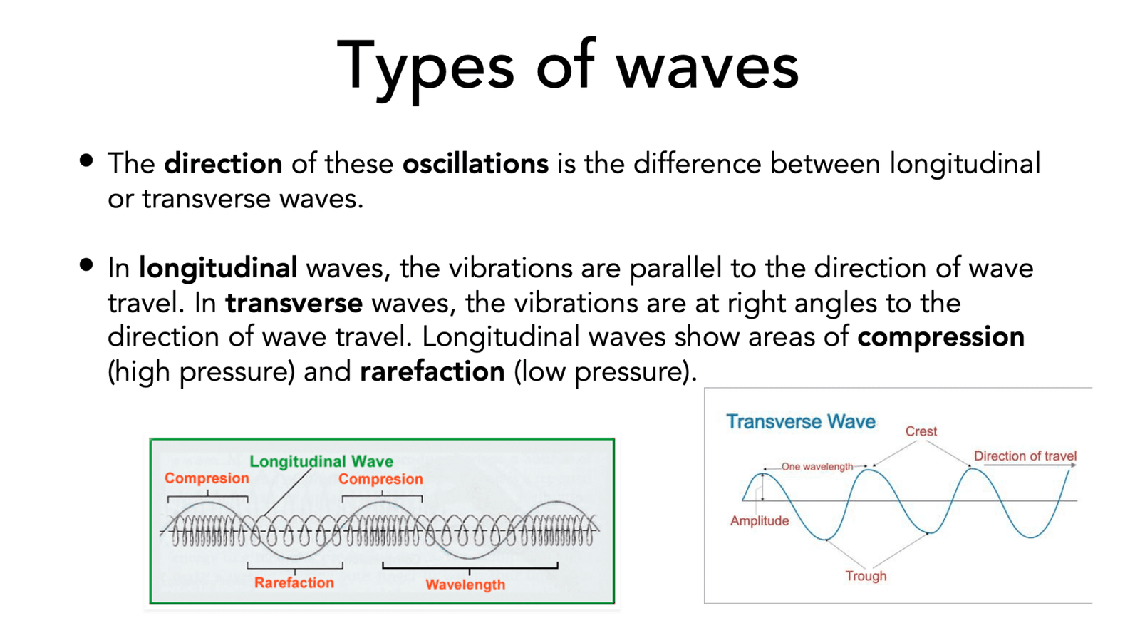 Mastering Waves Understanding Characteristics Speed And Reflection mastering-waves-understanding-characteristics-speed-and-reflection