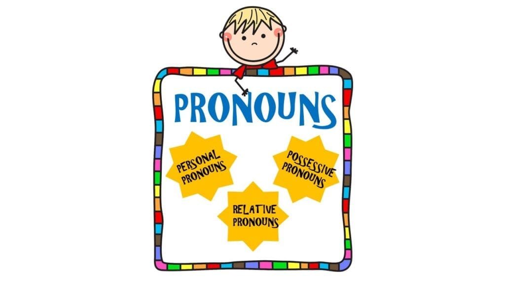 Learn About Pronouns: Personal, Possessive, and Relative with Engaging ...