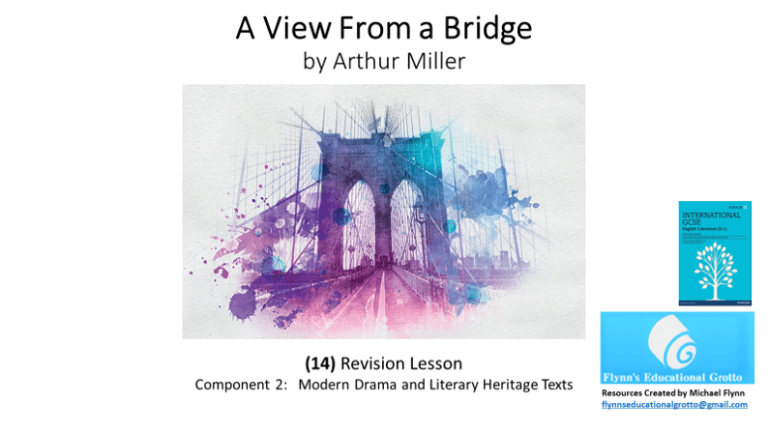 Teaching Arthur Miller’s ‘A View from a Bridge’: Engaging PowerPoint ...
