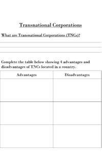 KS3 Geography: Teaching Globalisation, Trade and Interdependence with ...