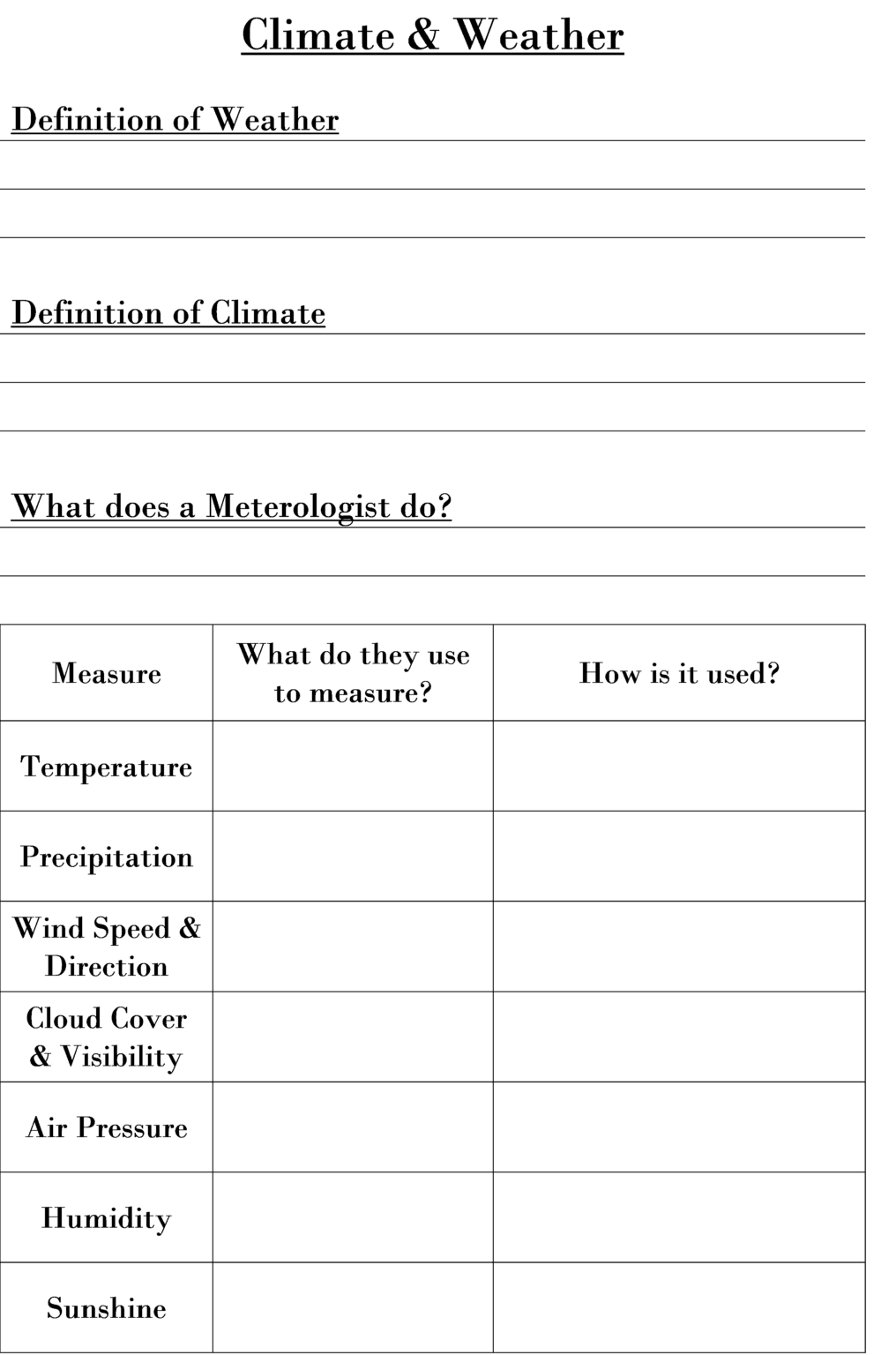 Engage KS3 Students with Comprehensive Weather and Climate Scheme