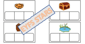 Printable Phoneme Frames for Effective Learning