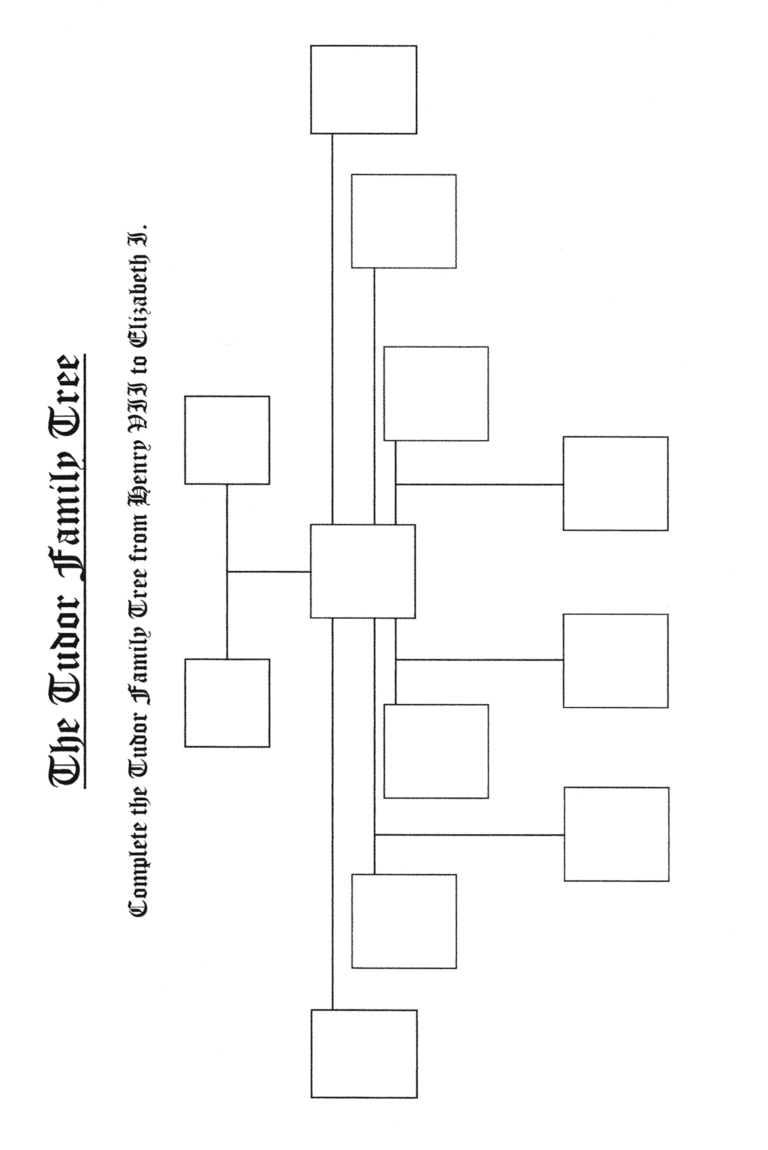 Engaging Elizabeth I Scheme of Work: Fact Files, Family Trees, and Mind ...