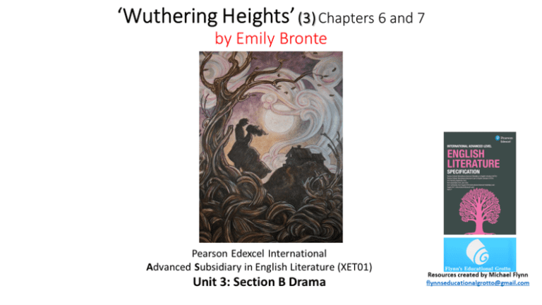 Engage Students with a Complete 'Wuthering Heights' Lesson Plan