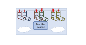 10 Fun Phonics Games to Play with Laminated Resource