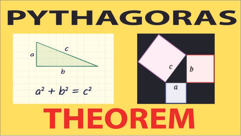 Learn Pythagoras Theorem: Lesson Plan & Worksheet