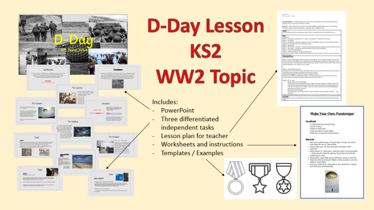 Teach Kids about the Impact of D-Day in WWII with PowerPoint and Activities