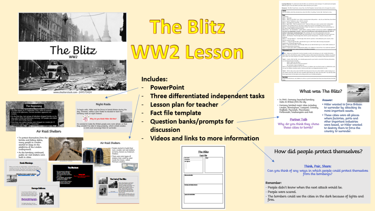 Understanding The Blitz: Lesson for Kids