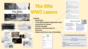 Understanding The Blitz: Lesson for Kids
