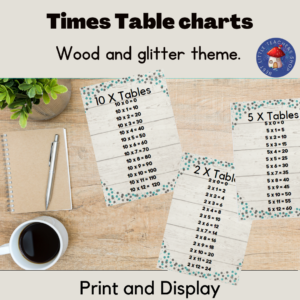 Times Tables & Multiplication Posters Display