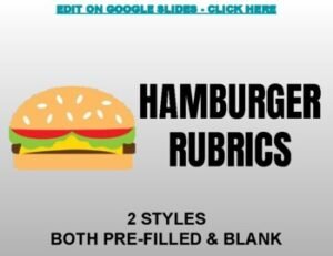 Hamburger Rubric: Understanding Student Achievement by Meal Size