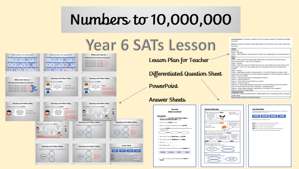 Year 6 Maths Lesson: Numbers to 10,000,000 with Differentiated Activities