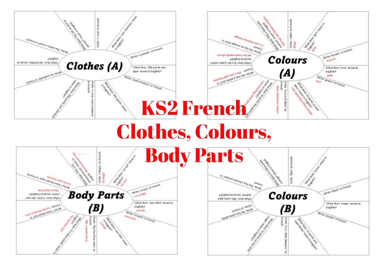 A Level Literature: (7) ‘Twelfth Night’ – The Characterisation of ...