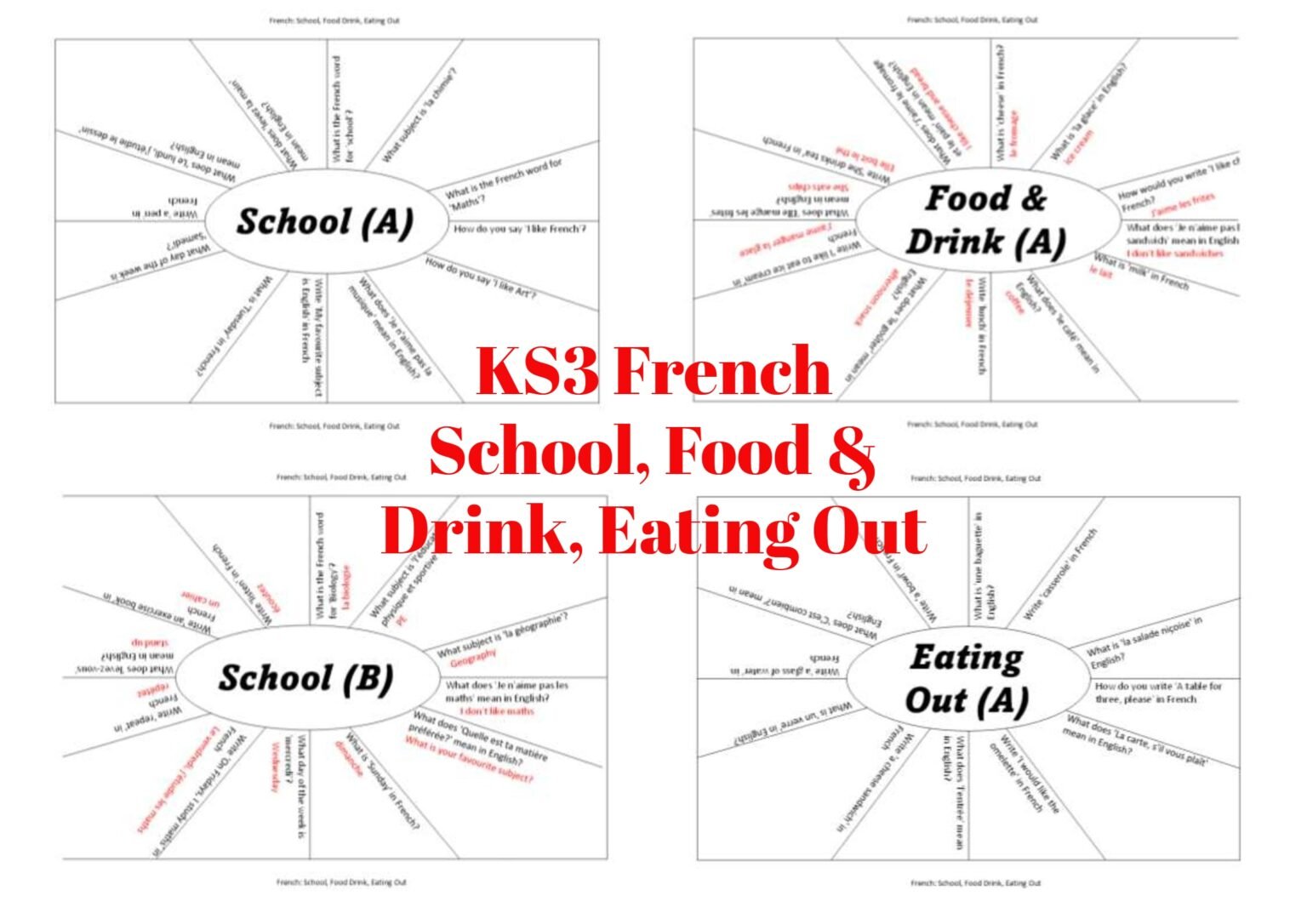 KS3 French School Food & Drink Eating Out Revision Clock Worksheets ...