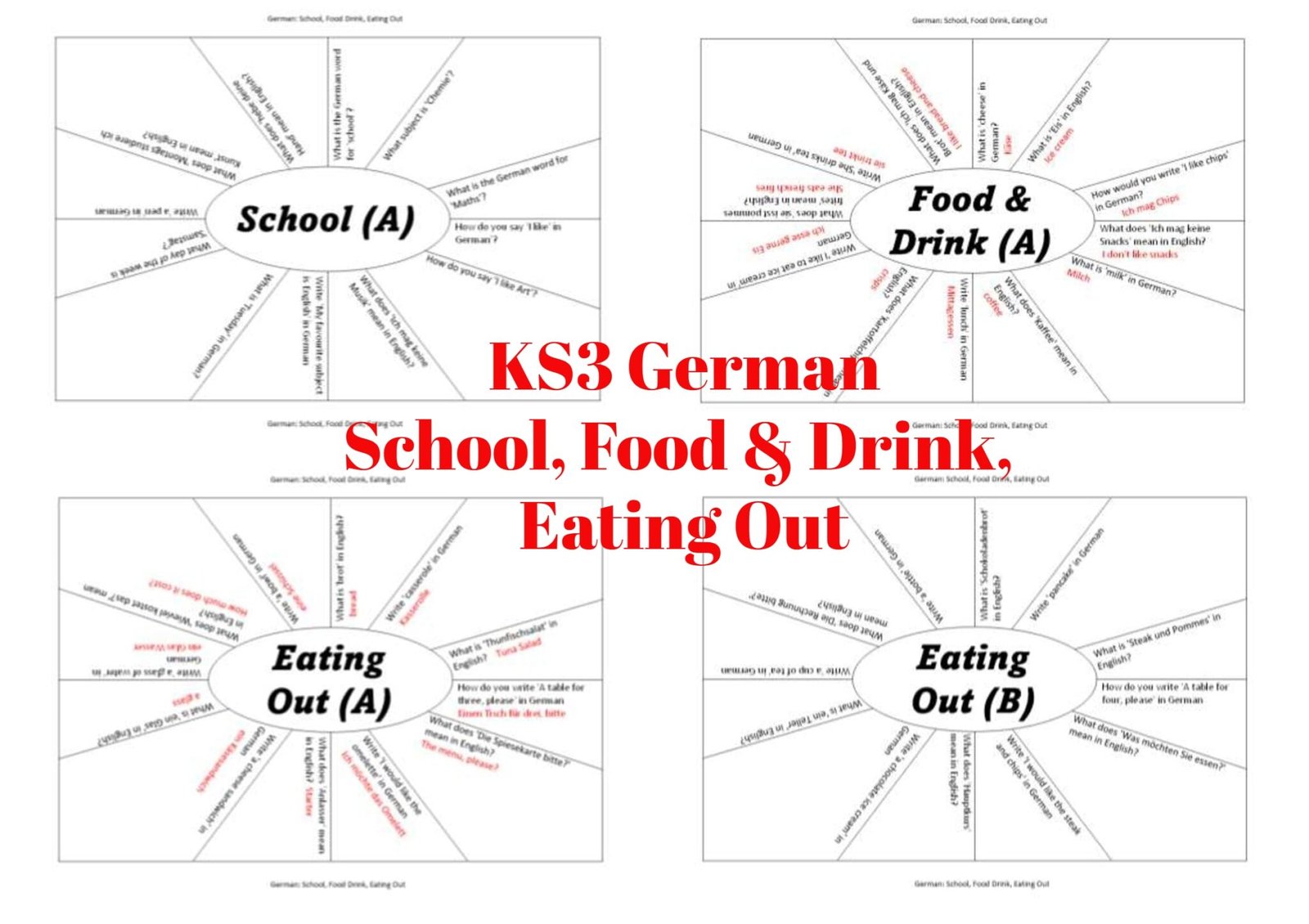 Boost Your Knowledge with 6 Revision Clocks - School, Food & Drink ...