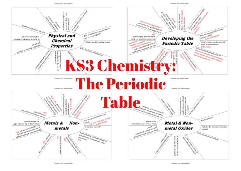 5 Revision Clocks with 12 Questions Each for Physical, Chemical ...