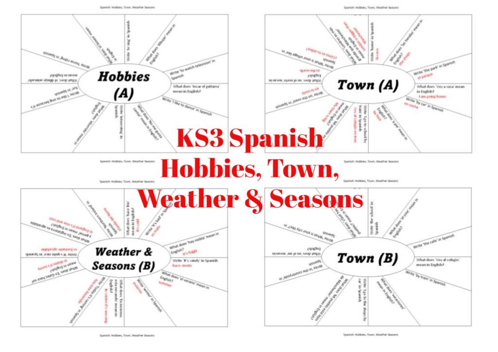 Guided Reading - The Jungle Book - I Wanna Be Like You – Free and ...