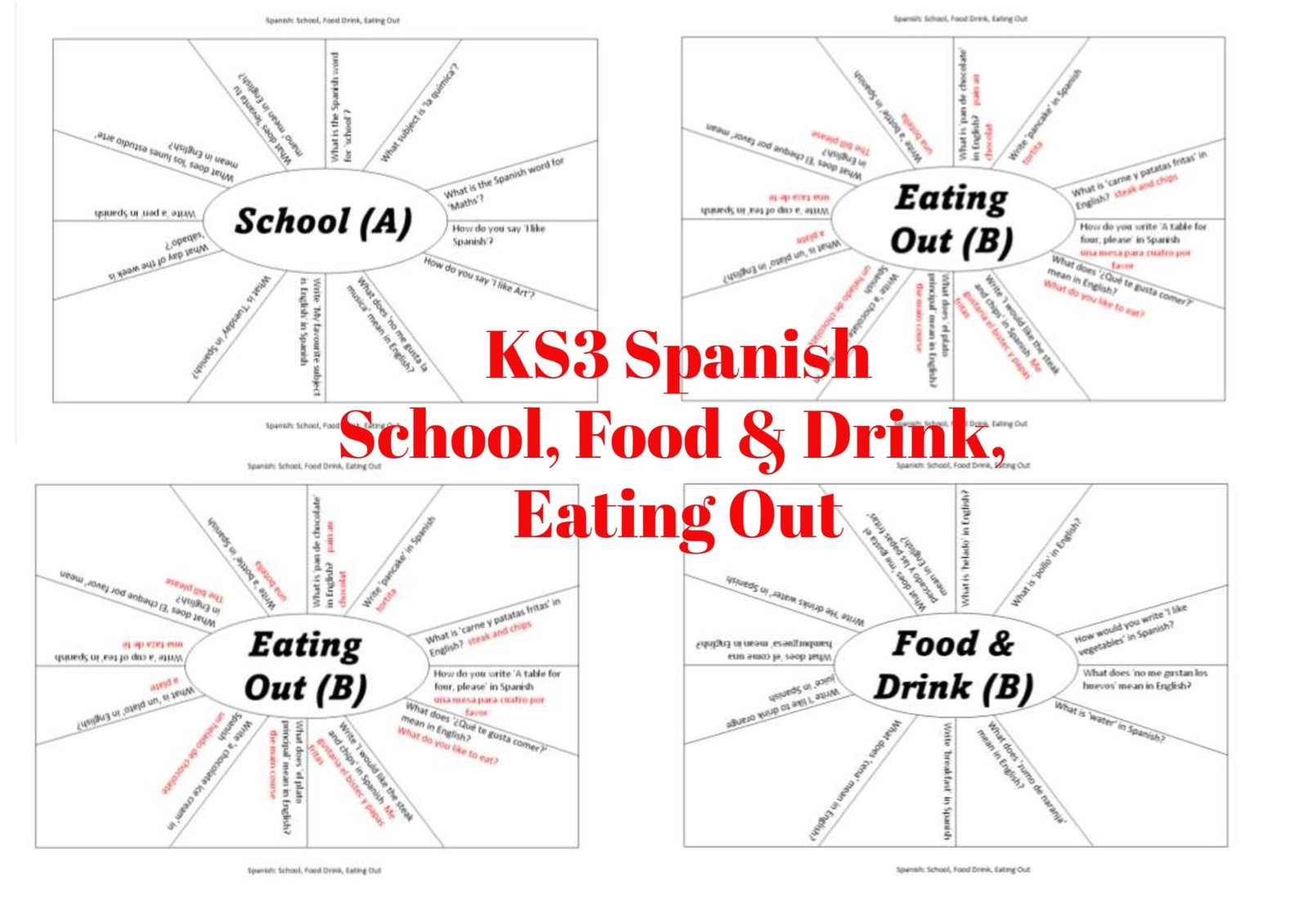 Boost Your Knowledge with These 6 Revision Clocks on School, Food ...