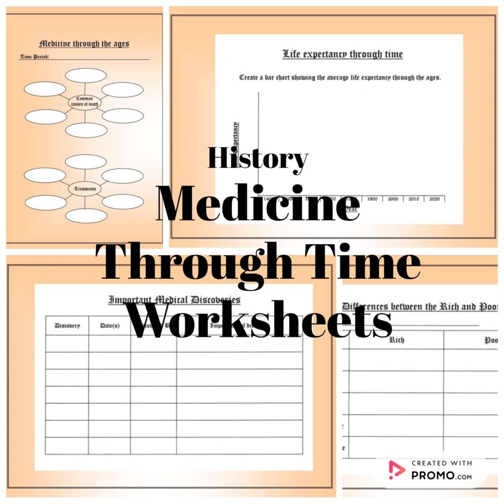 Honey Bee July | Kindergarten Unplugged / Digital Coding – Free and ...