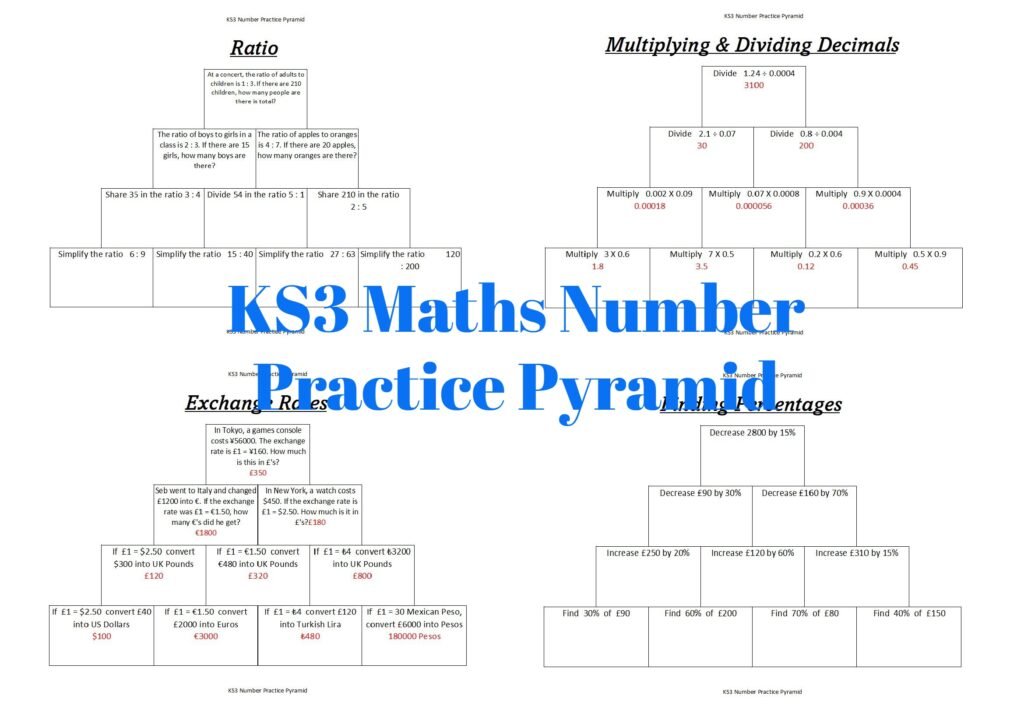 KS3 Maths Number Practice Pyramid Worksheets - Free and Premium ...
