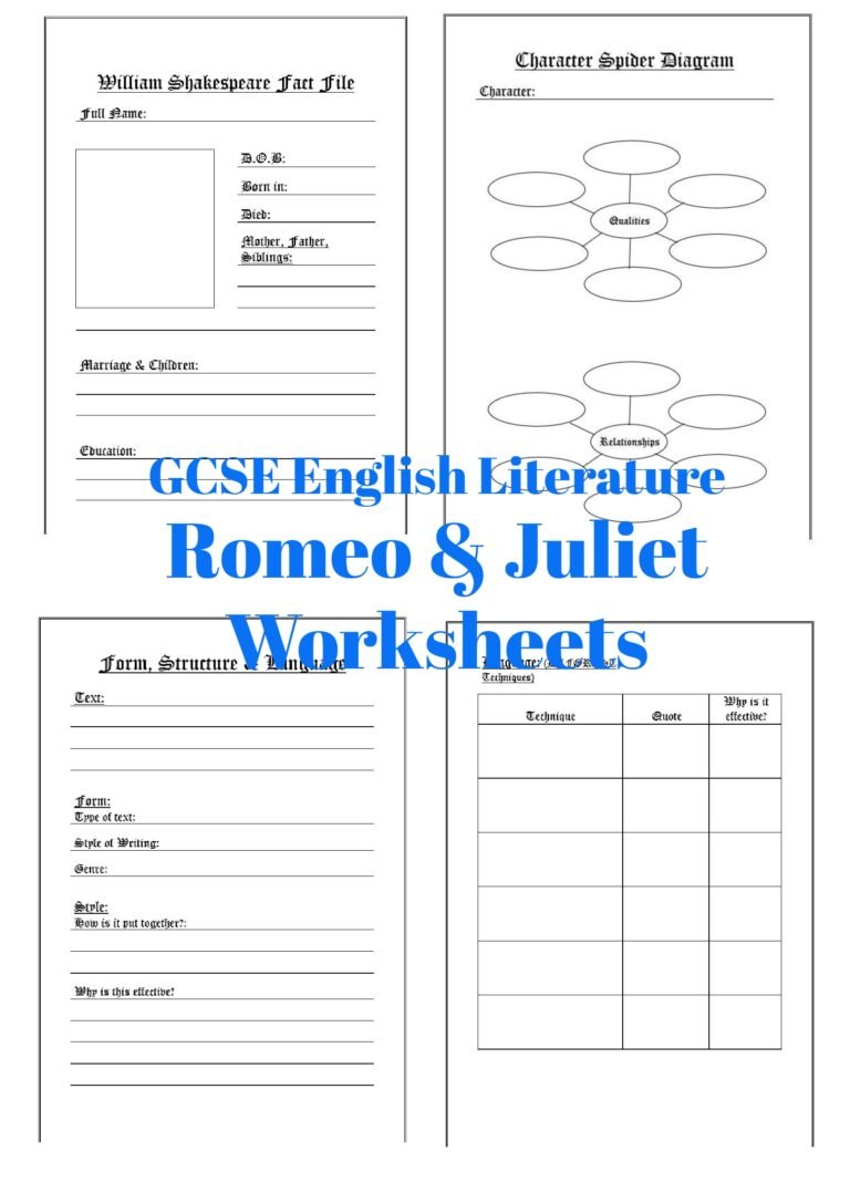 A Level Literature: (0) Hamlet – Introduction to the Text – Free and ...