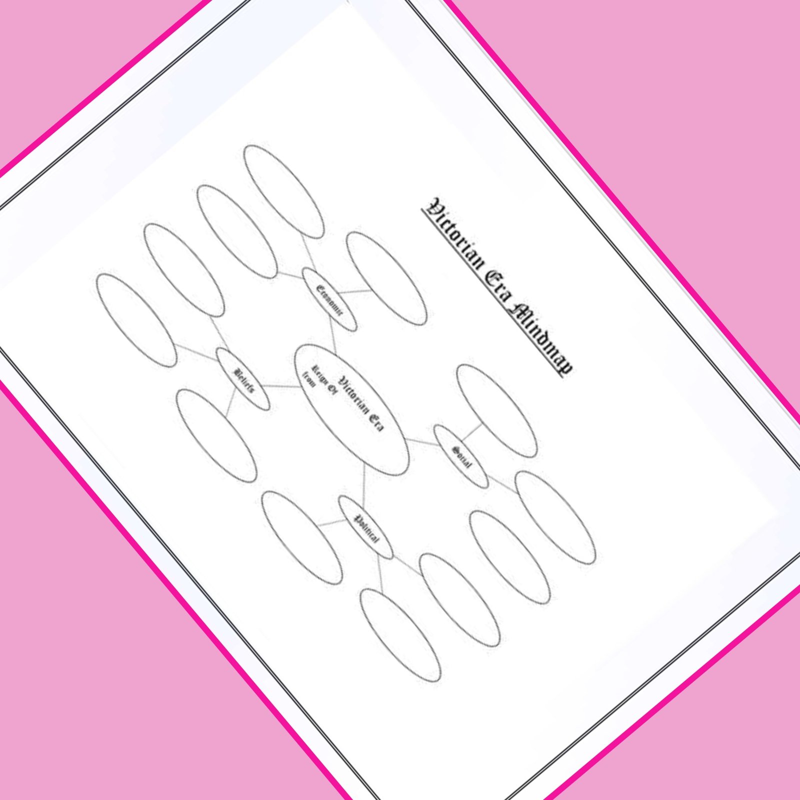 5 Worksheets to Enhance Jane Eyre Study: Victorian Period Mind Map ...