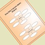 Worksheets for Learning King John I and the Magna Carta