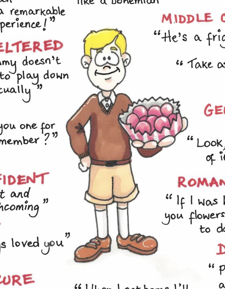 Blood Brothers Revision Posters: Edward