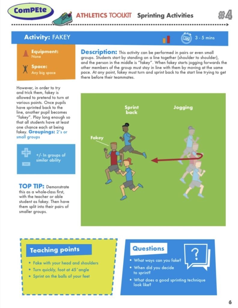Engage Kids in Athletics with Online Toolkit: Lesson Plans, Task Cards ...