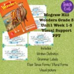 Enhance ELA and ESL Engagement with McGraw Hill Wonders Grade 3 Unit 1 ...