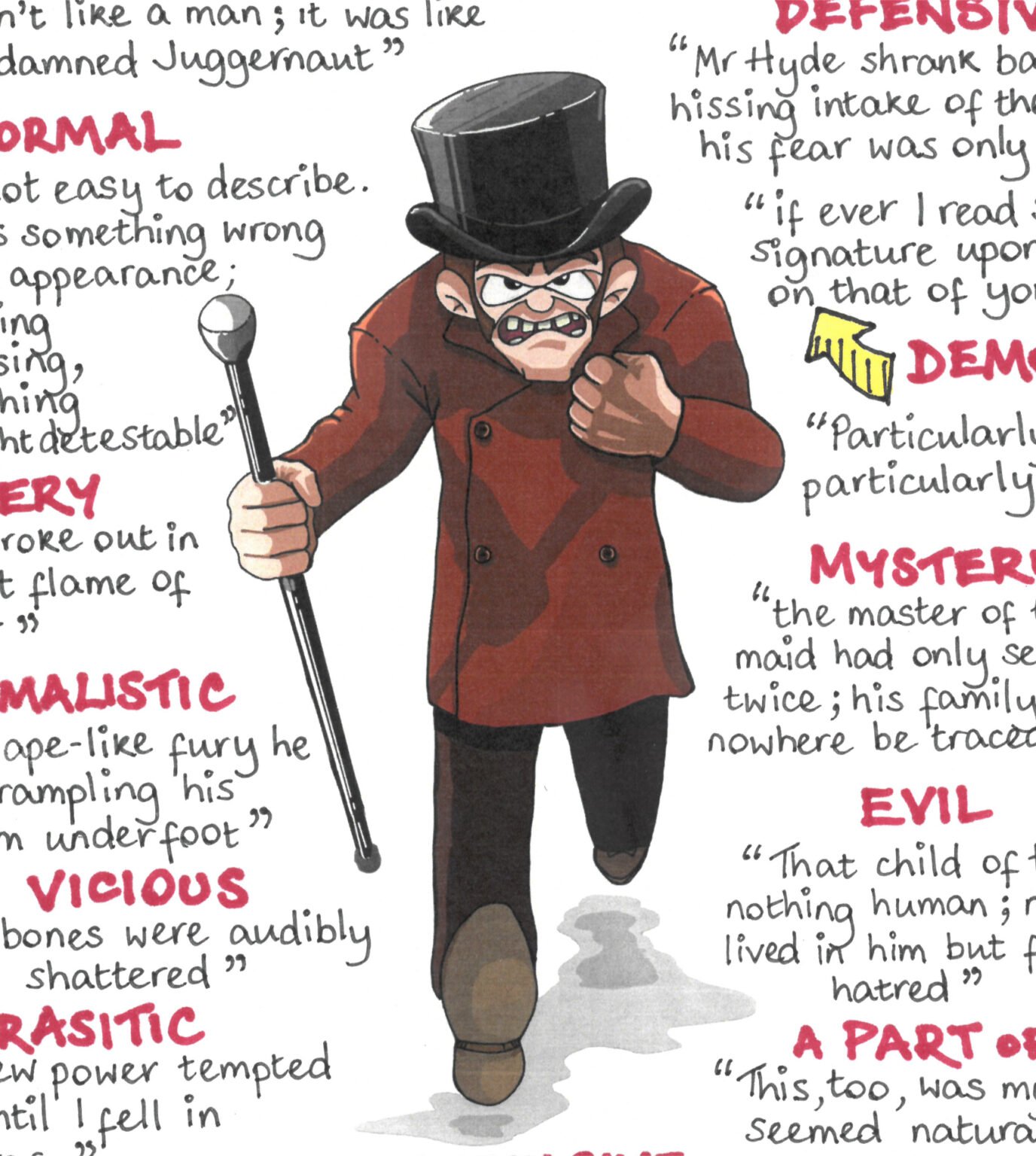 Engaging SEO Title Metadata: Revision Posters for Dr Jekyll and Mr Hyde ...