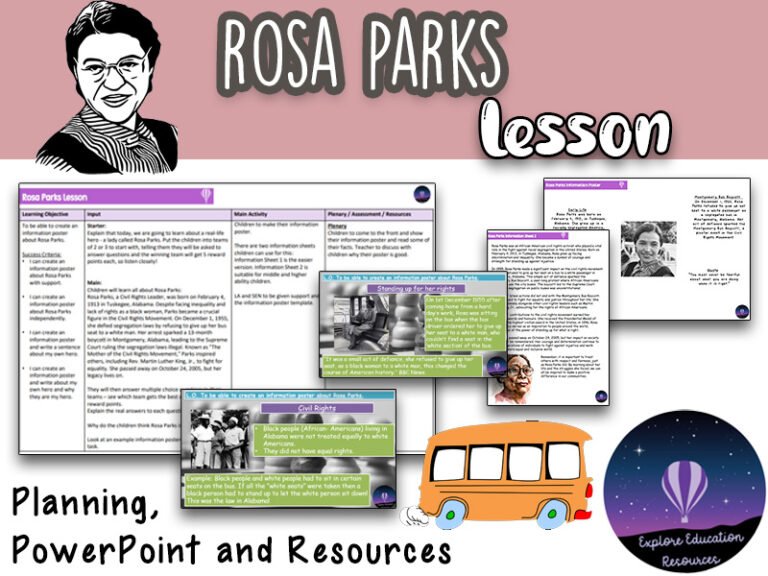 Engage Students with Outstanding Lesson on Rosa Parks: Lesson Plan ...